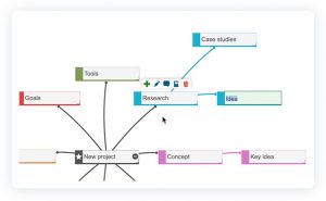 Mind Map Pro | Mind Mapping